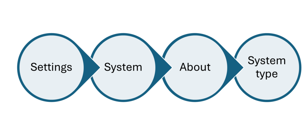 A guided introduction to MySQL Workbench and EER modeling